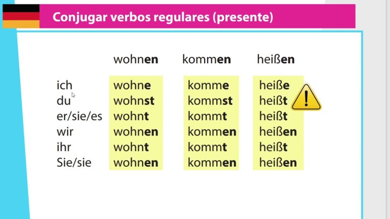 Conjugación De Verbos En Alemán En Presente - Experto Curso