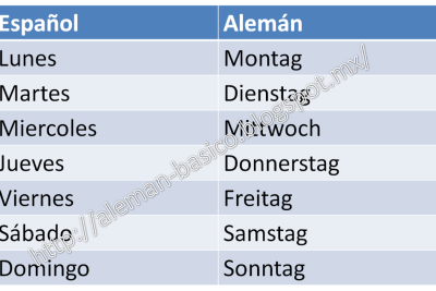 aleman - Experto Curso